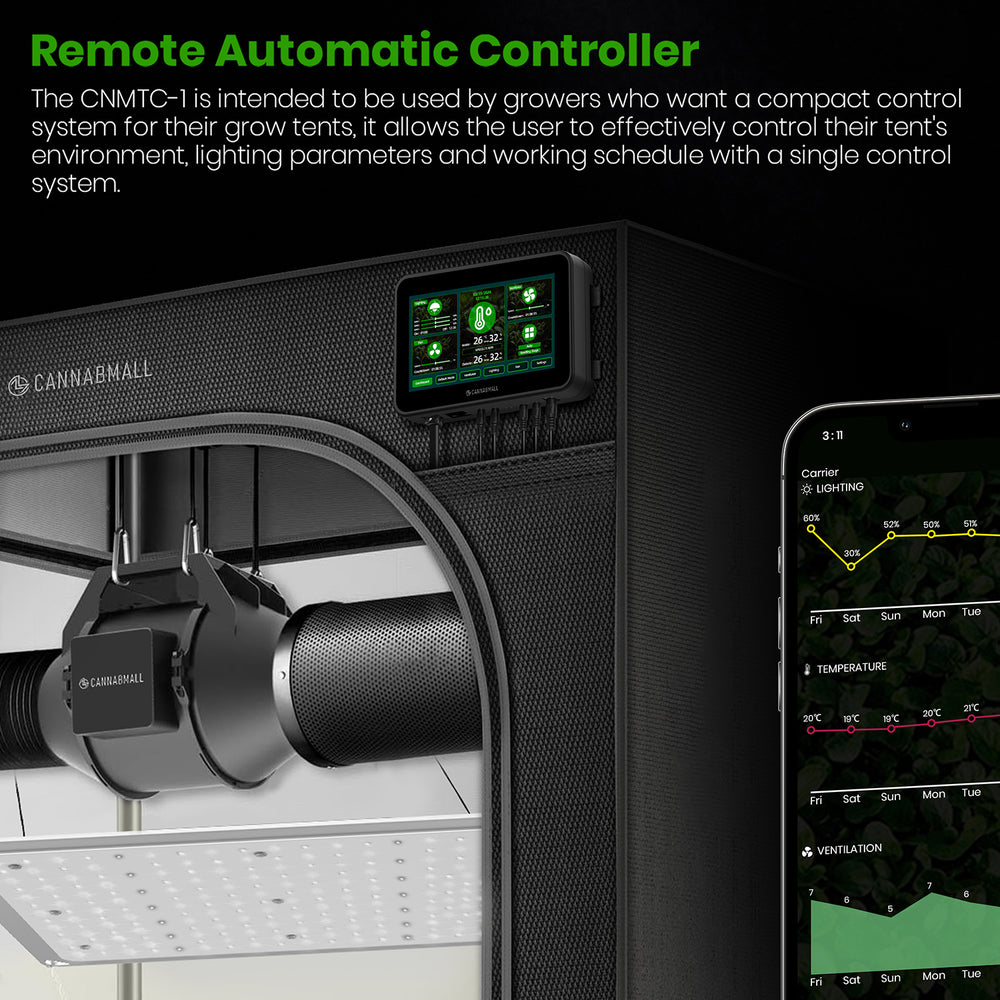 CANNABMALL Grow Tent Smart Controller with Wifi for Environmental Control with Temperature ...